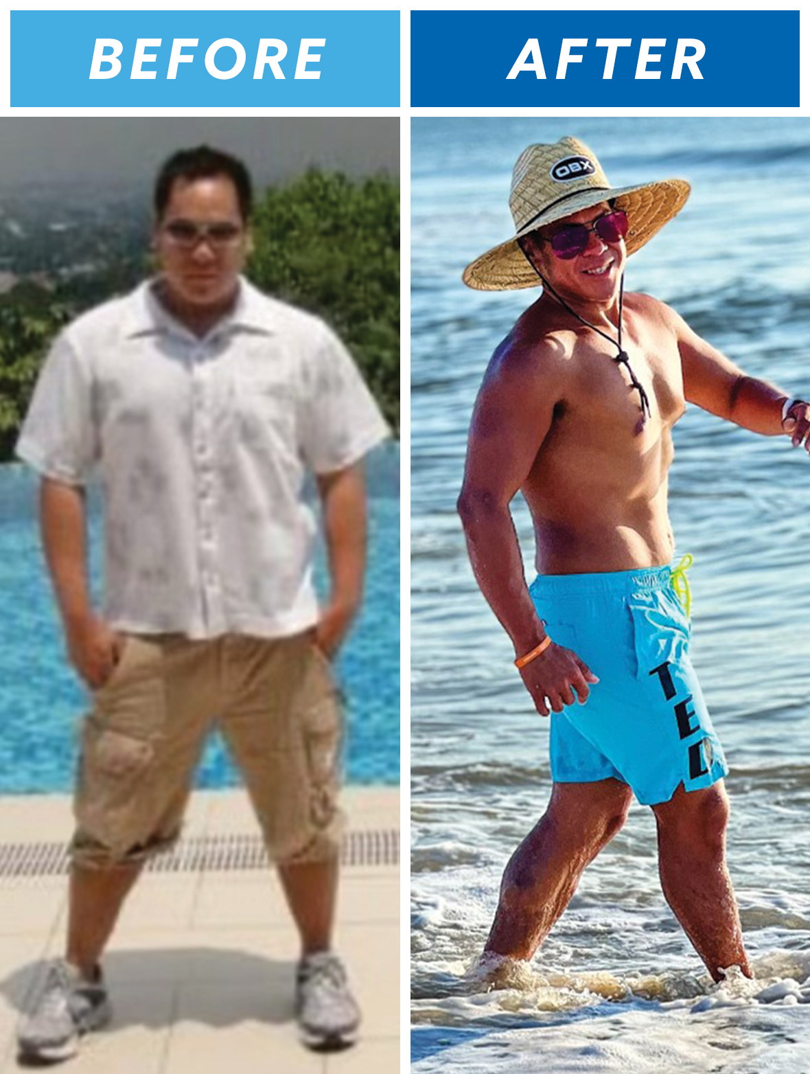 Real Life Transformations | Member Success